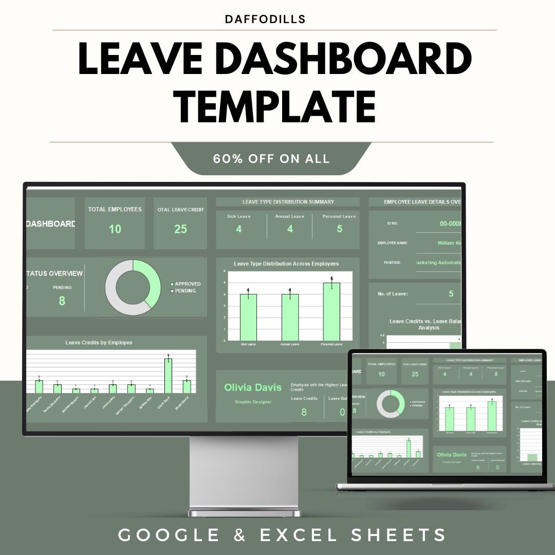 Leave Dashboard Template, Employee Leave Tracker, HR Management Excel ...