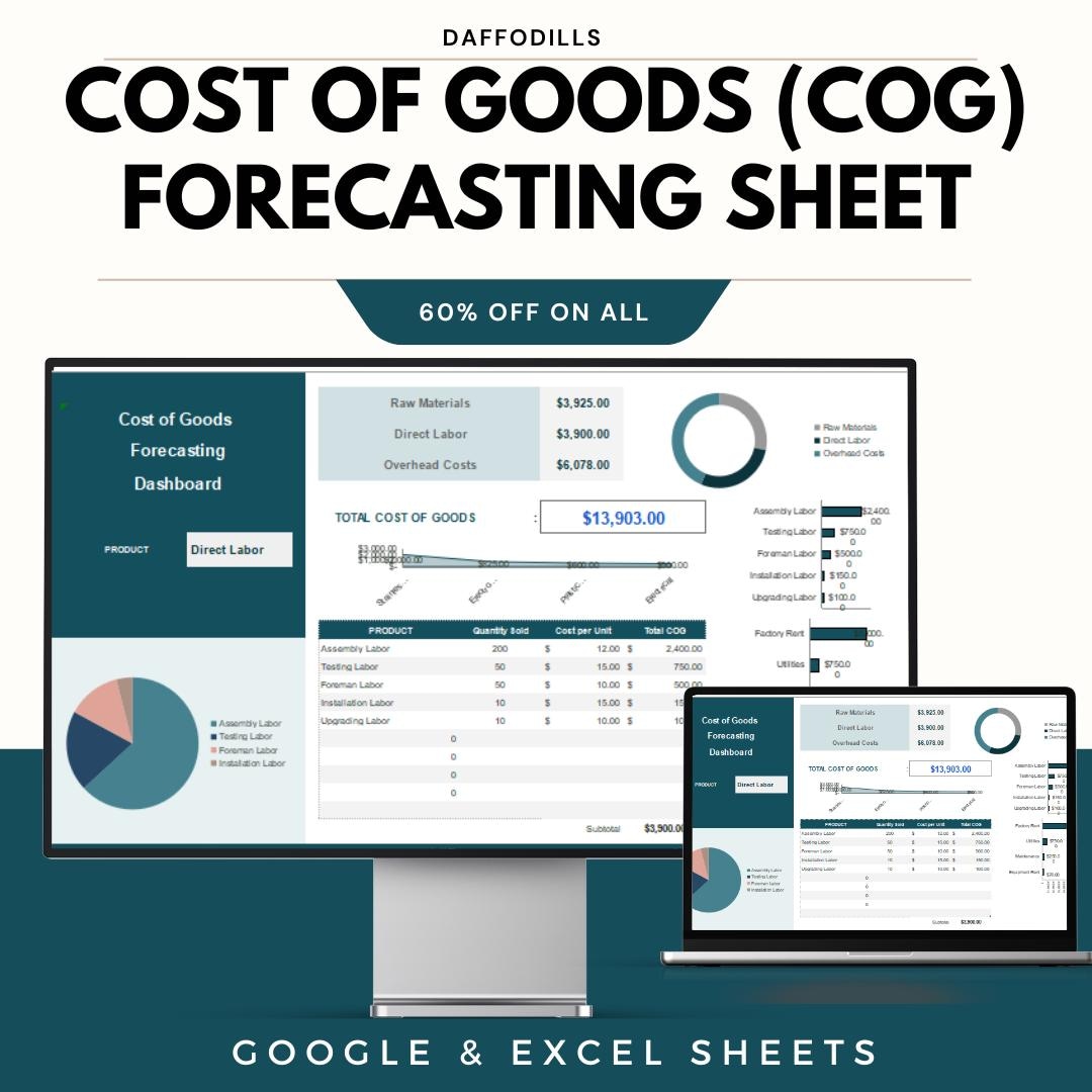 Cost of Goods (COG) Forecasting Sheet | Google & Excel Template for ...