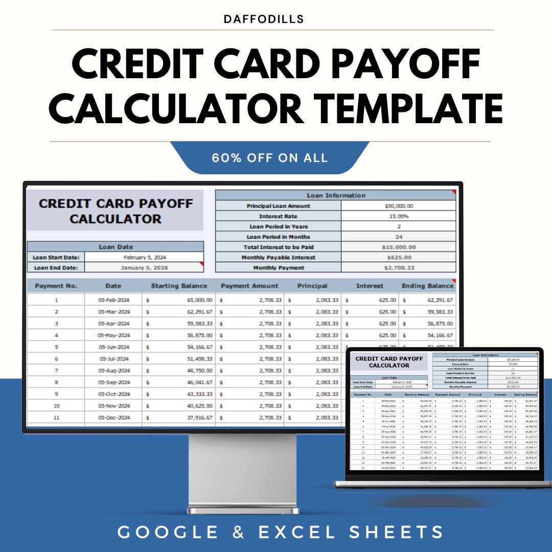 Credit Card Payoff Calculator Template - Google Sheets, Debt Repayment ...