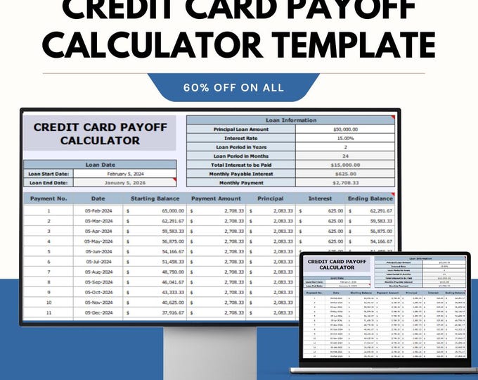 Credit Card Budget Planner and Utilization Tracker Spreadsheet | Credit ...