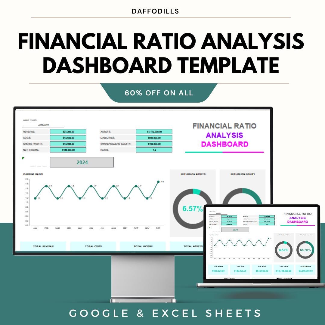 Financial Ratio Analysis Dashboard Template – Google & Excel Sheets ...