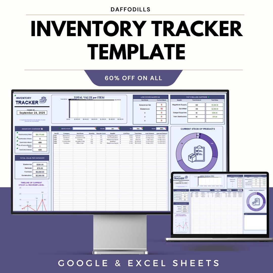 Inventory Tracker Template, Excel and Google Sheets Stock Log, Product ...