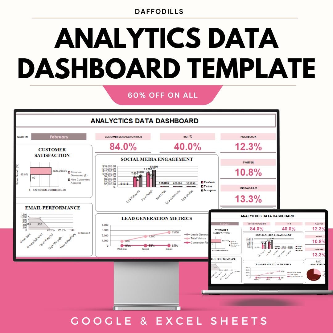 Analytics Data Dashboard Template for Google and Excel – Interactive ...
