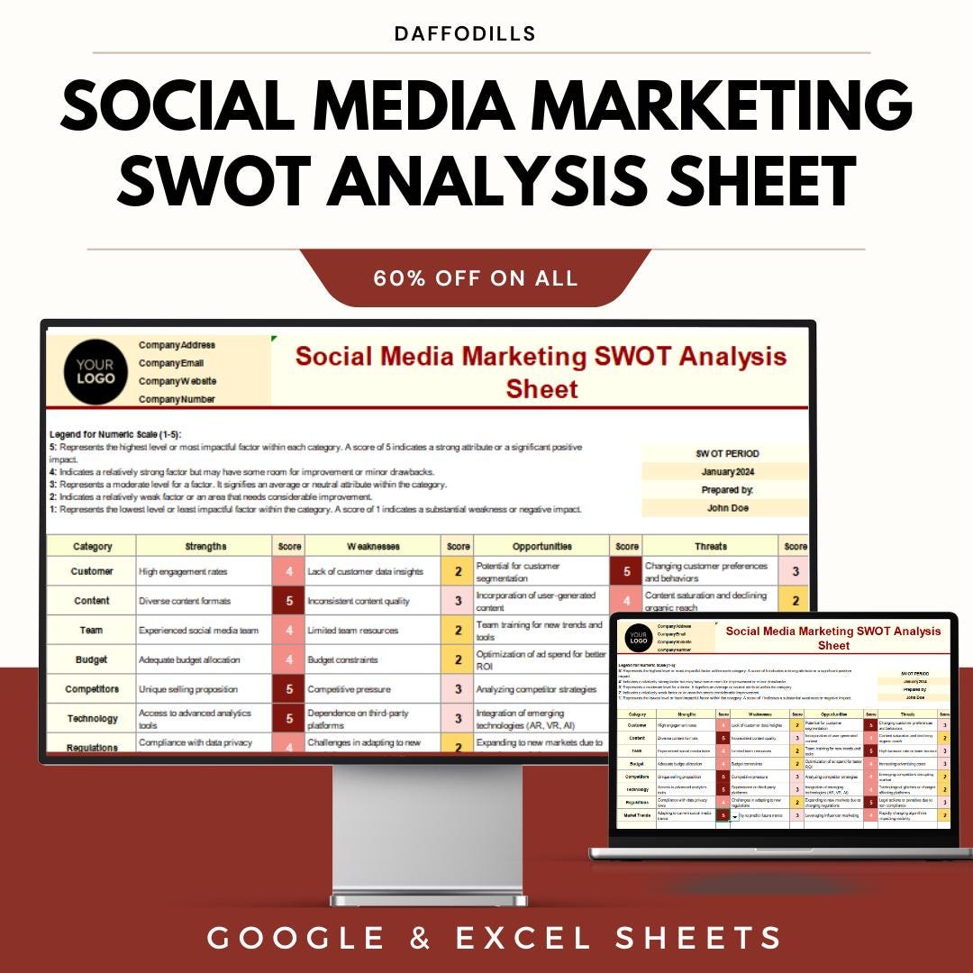 Social Media SWOT Analysis Sheet, Marketing SWOT Template, Excel SWOT ...