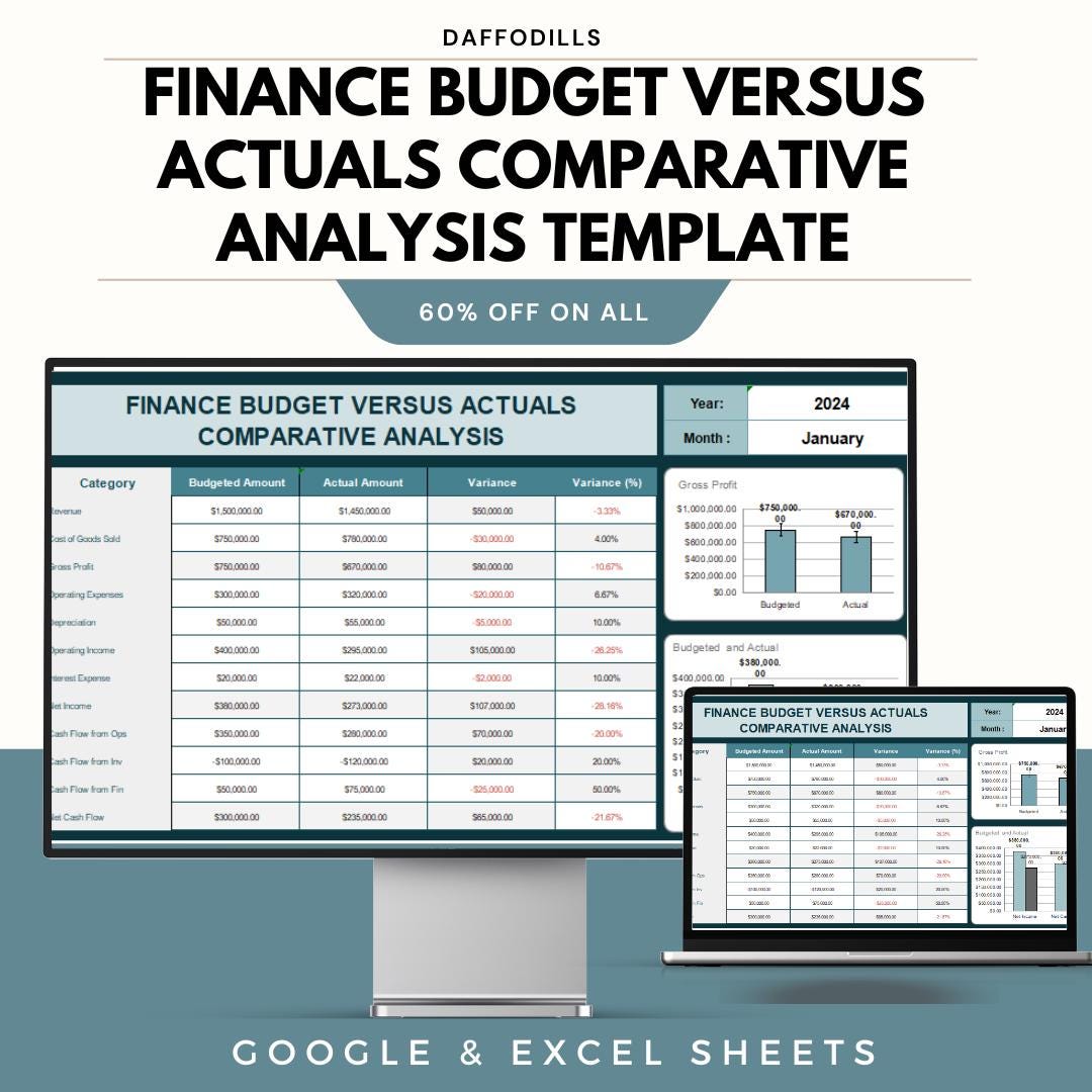 Finance Budget Vs Actuals Comparative Analysis Template, Excel Google ...