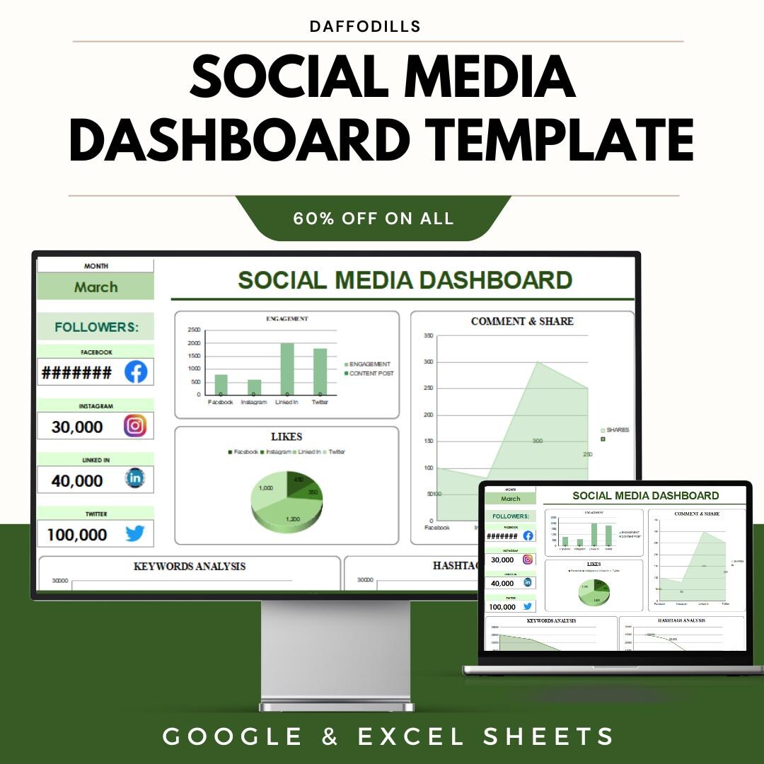 Social Media Dashboard Template, Social Media Analytics Tracker, Excel ...