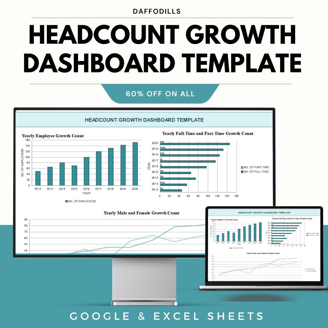 Headcount Growth Dashboard Template | Google and Excel Sheets ...