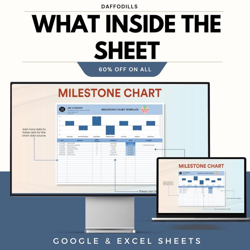 Milestone Chart Template, Project Timeline Tracker, Google & Excel ...