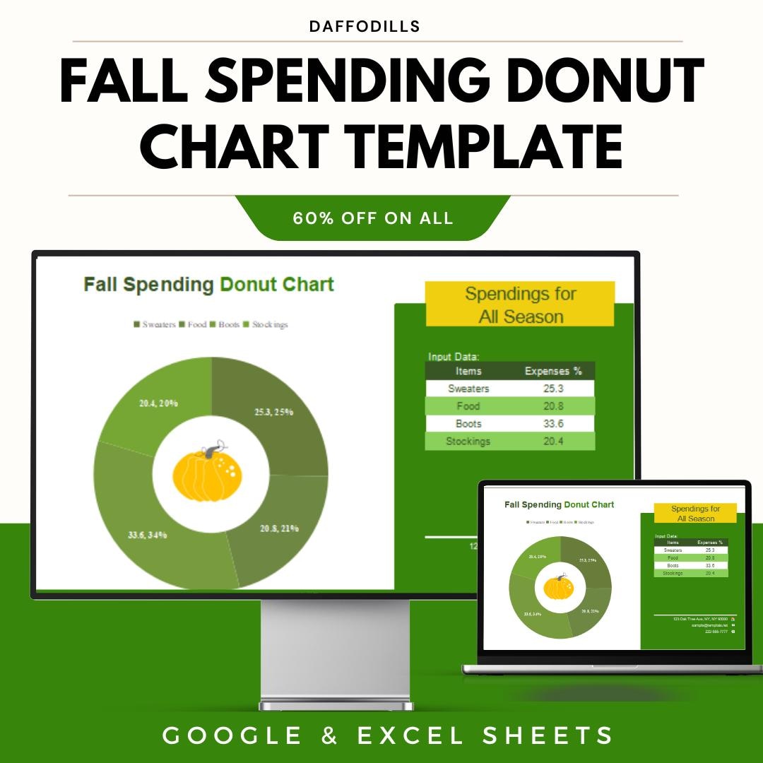 Fall Spending Donut Chart Template, Excel and Google Sheets Budget ...