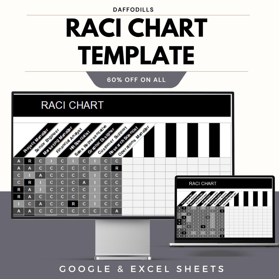 RACI Chart Template, Responsibility Assignment Matrix, Project ...
