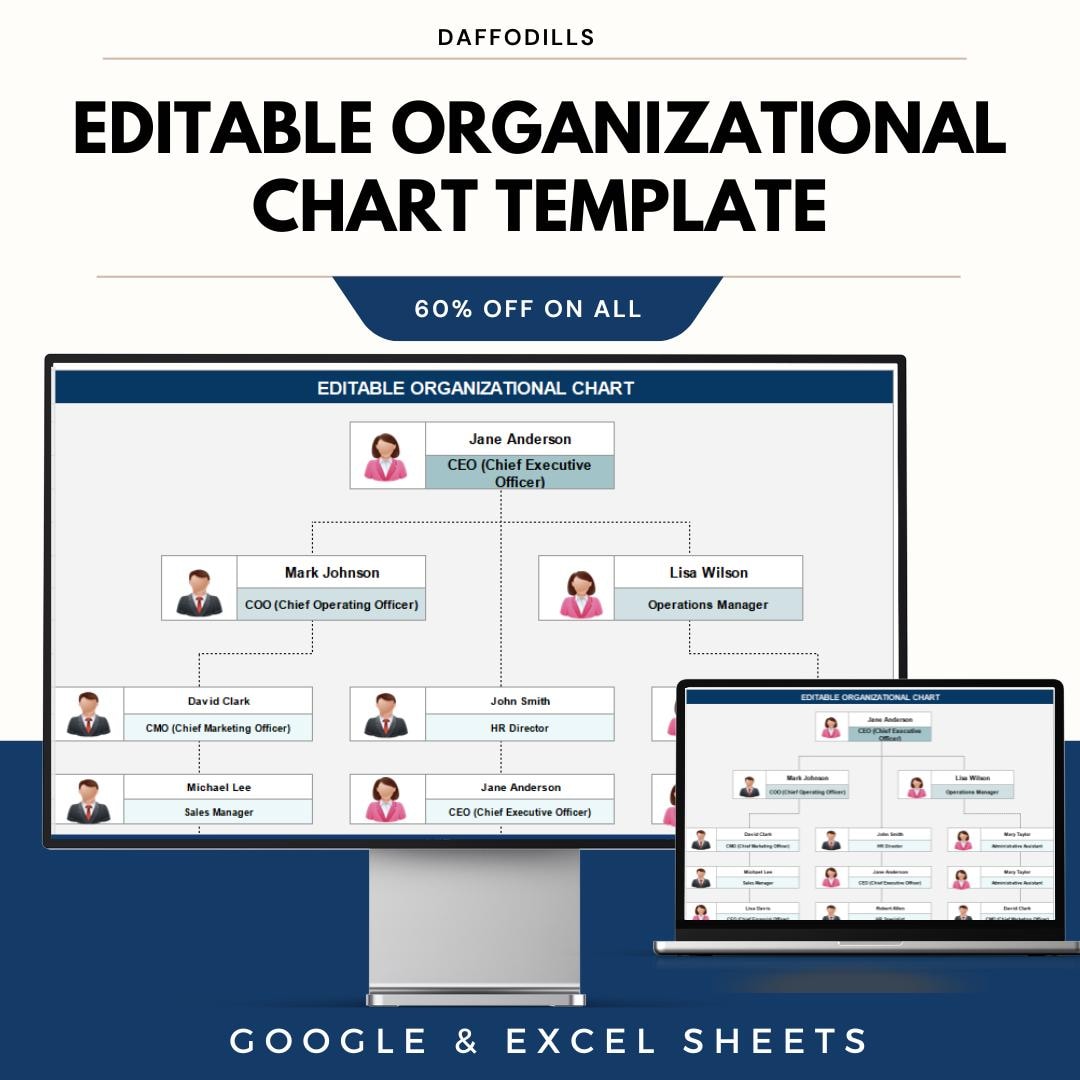 Editable Organizational Chart Template, Company Structure Hierarchy ...