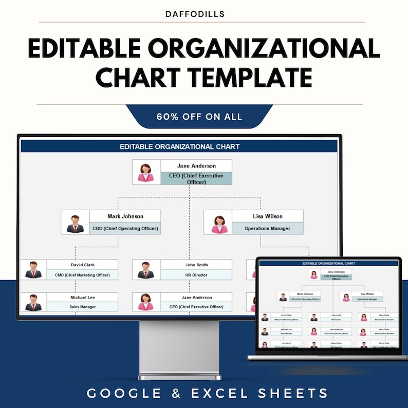 Editable Organizational Chart Template, Company Structure Hierarchy ...