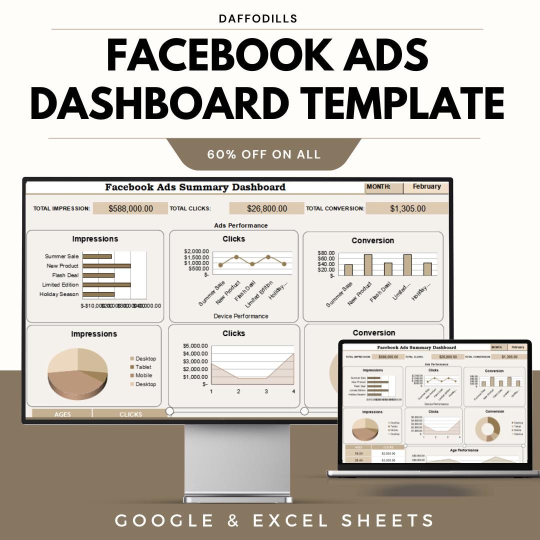 Facebook Ads Dashboard Template - Google and Excel Sheets - Track Ad ...