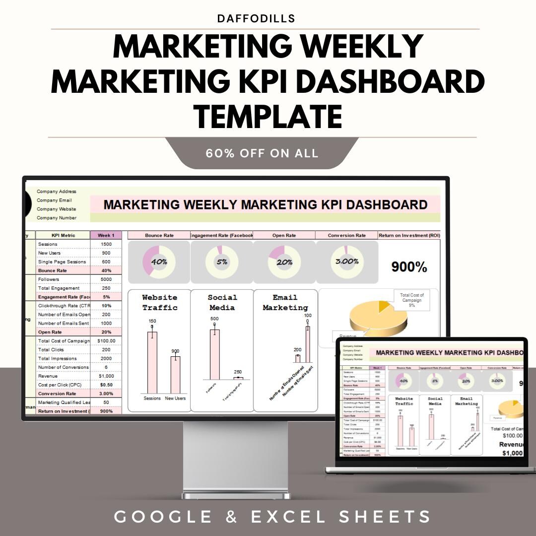 Marketing Weekly KPI Dashboard Template, Weekly Marketing Performance ...
