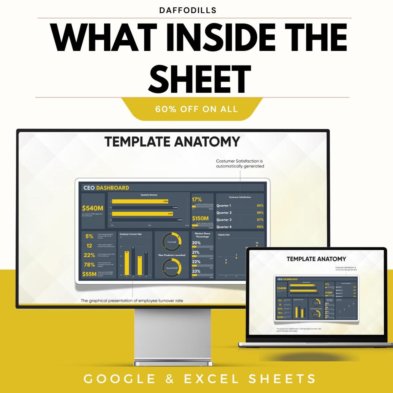 CEO Dashboard Template | Google & Excel Sheets | All-in-one Business ...