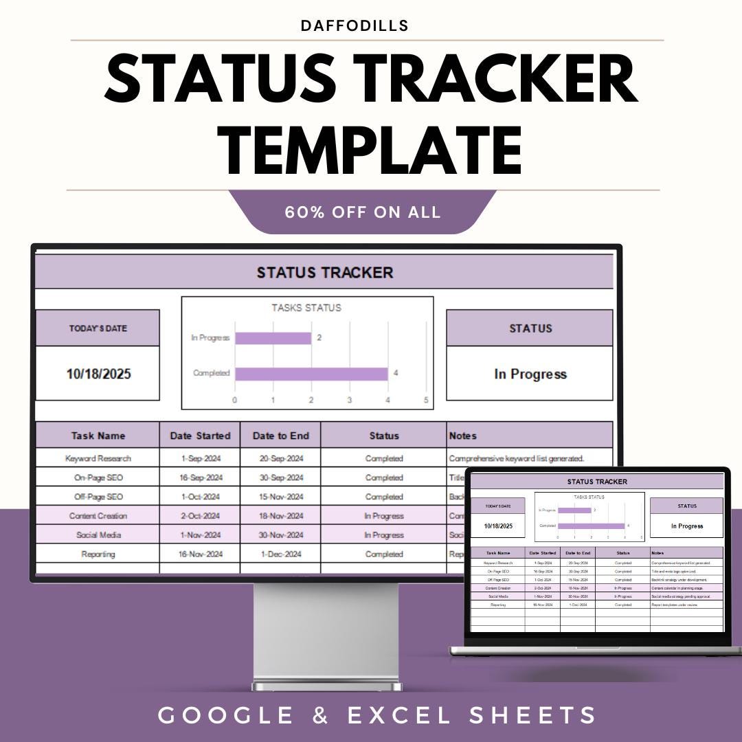 Status Tracker Template, Project Progress Tracker, Google & Excel Sheet ...