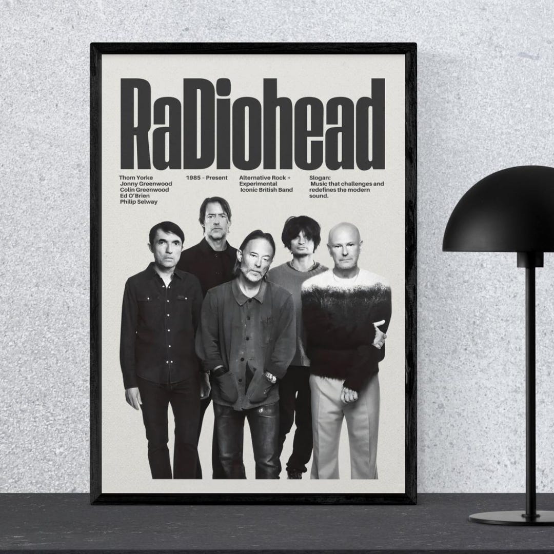 Radiohead Poster, Digital File, 2:3 Aspect Ratio, Multiple Print Sizes ...