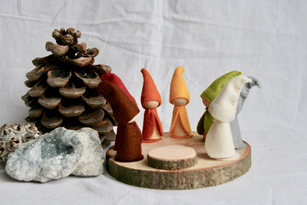 Waldorf Calendar Earth Variatin Gnome Colour Day Days of the Week ...