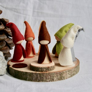 Waldorf Calendar Earth Variatin Gnome Colour Day Days of the Week ...