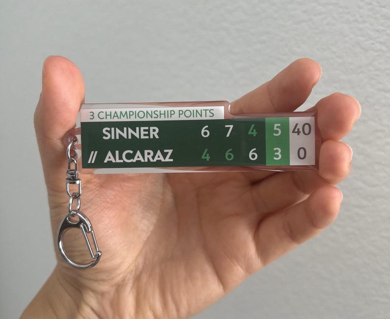 Roland Garros (french Open) 2025 Scoreline Sinner Vs. Alcaraz Sincaraz ...