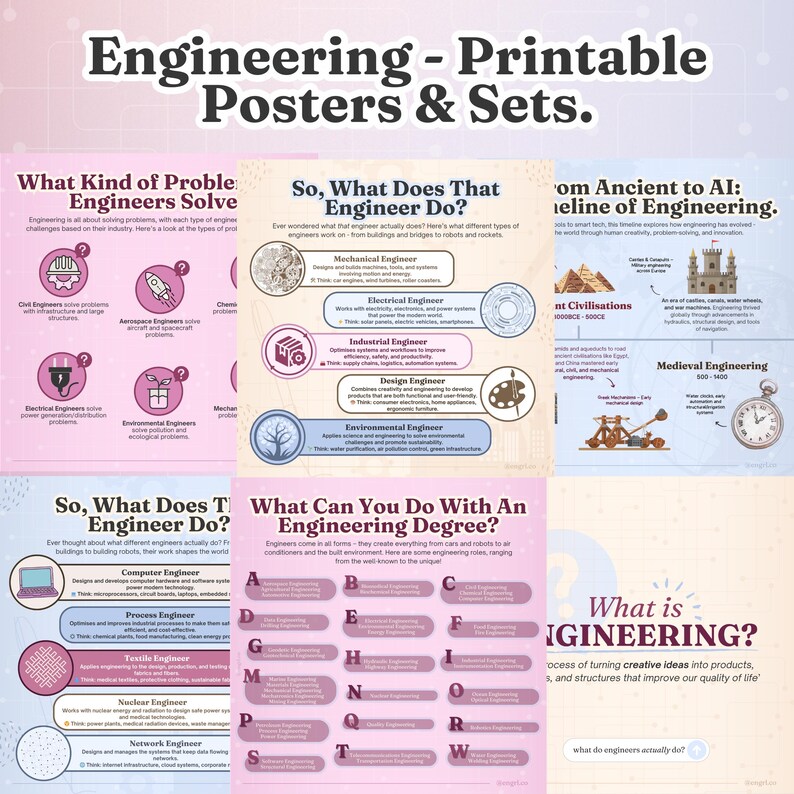 What Does That Engineer Do? (30+ Engineer Fields - Full Pack ...