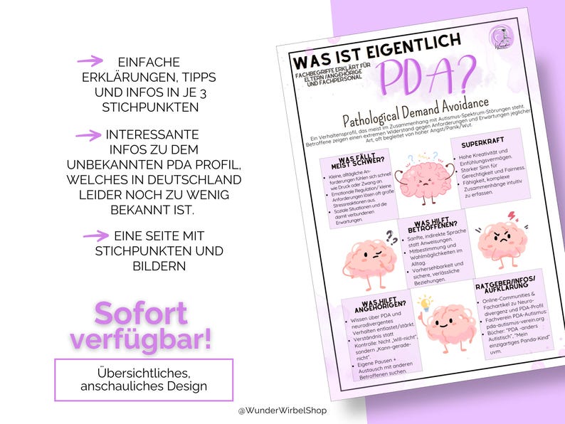 PDA Explained in Simple Terms: Pathological Demand Avoidance for ...