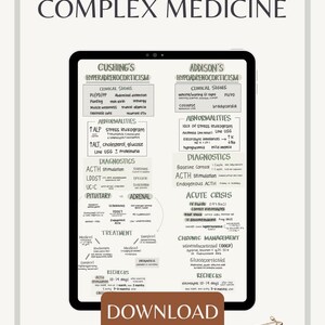 IRIS CKD Staging Chart | Feline & Canine Kidney Disease Reference | Vet ...