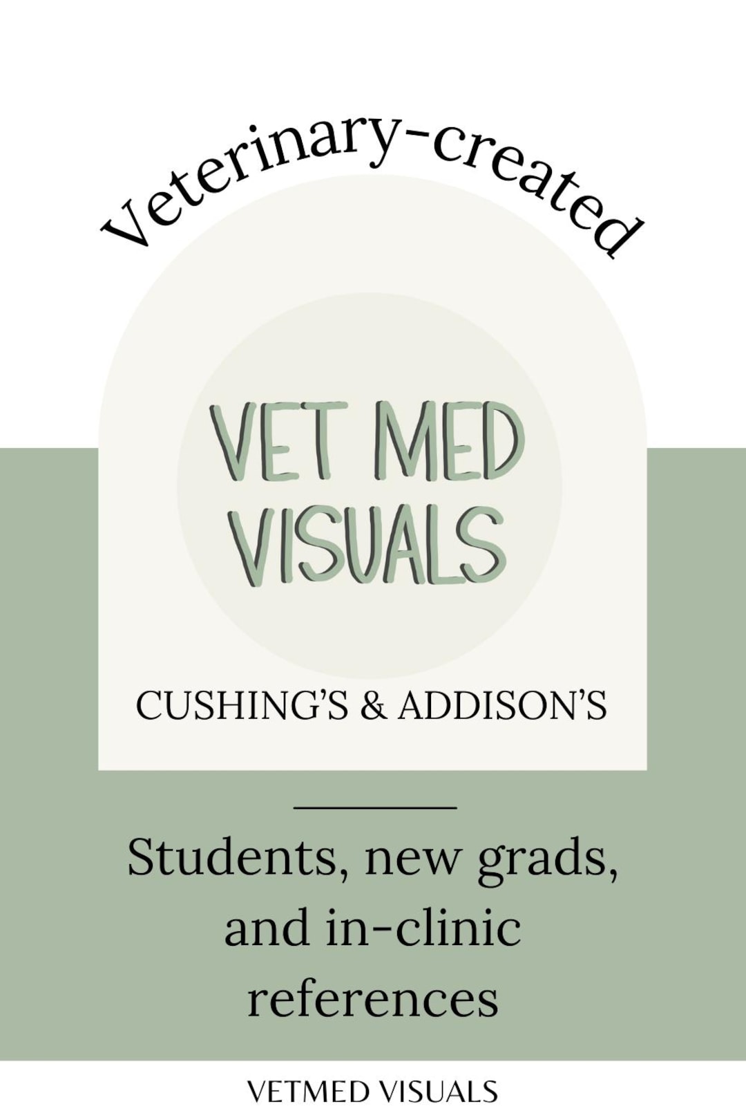 Cushing’s & Addison’s Veterinary Chart | Hyper/hypoadrenocorticism ...