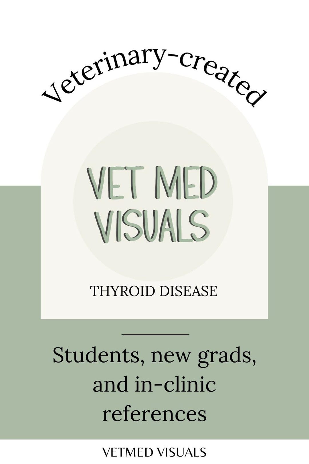 Canine Hypothyroidism & Feline Hyperthyroidism Chart | Thyroid Panel ...