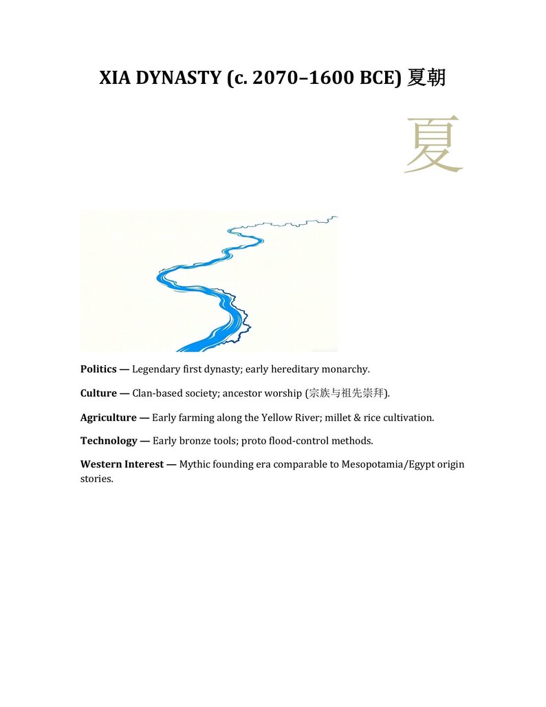 Ancient Chinese History: Xia, Shang, Zhou - Illustrated Learning Pack ...