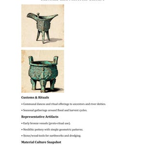 Ancient Chinese History: Xia, Shang, Zhou - Illustrated Learning Pack ...