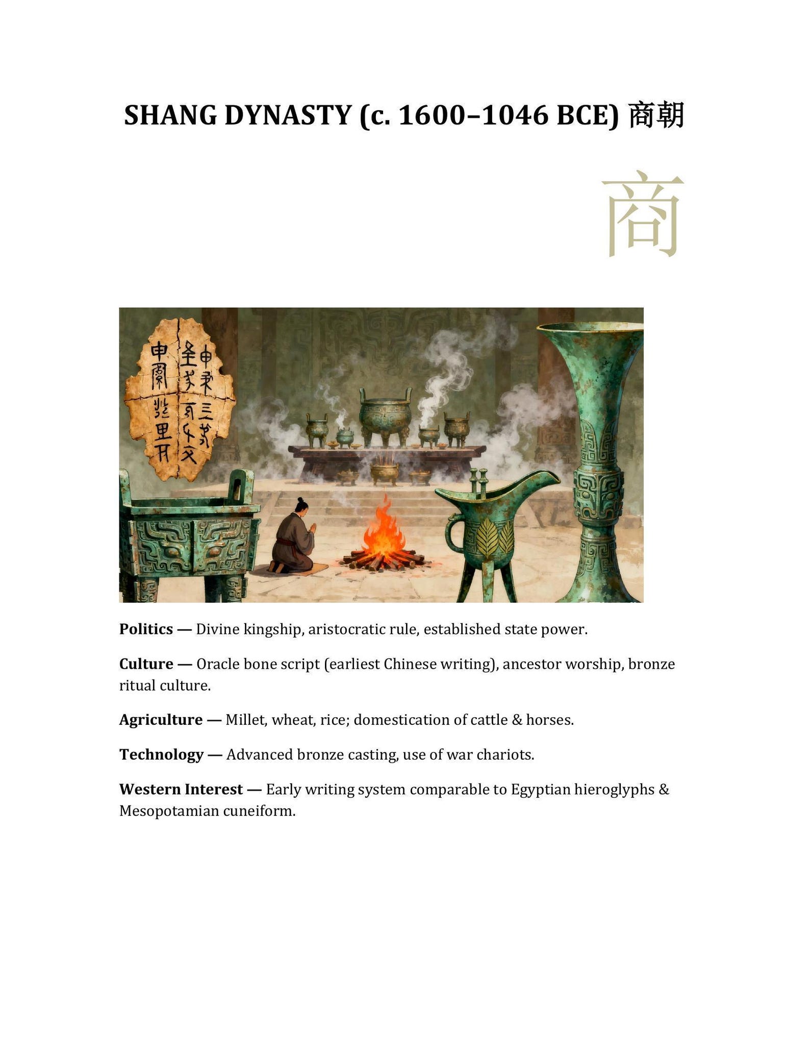 Ancient Chinese History: Xia, Shang, Zhou - Illustrated Learning Pack ...