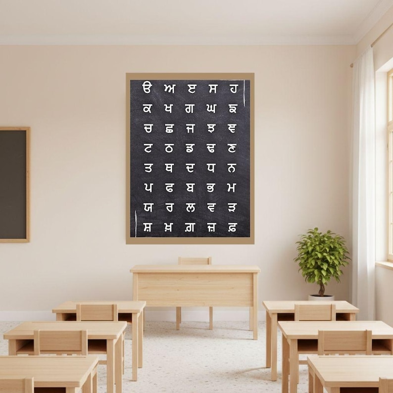 Punjabi Alphabet Chart | Full Gurmukhi Lippi | Punjabi Learning Print I ...