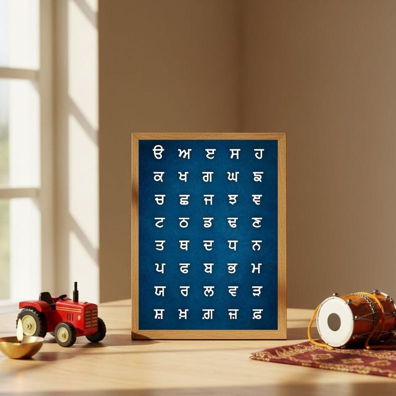 Punjabi Alphabet Chart | Full Gurmukhi Lippi | Punjabi Learning Print I ...