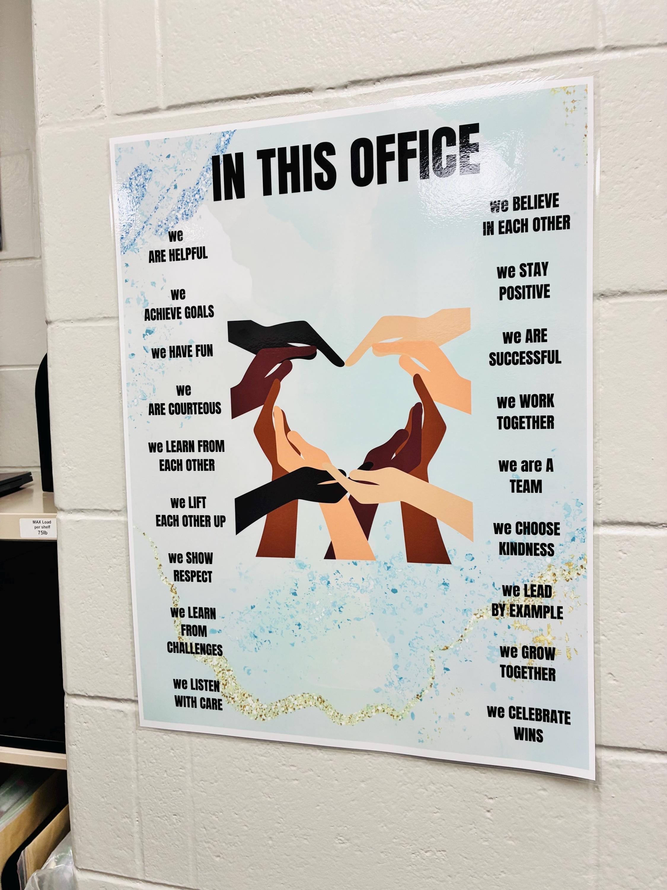 Motivational Office Wall Poster - Etsy