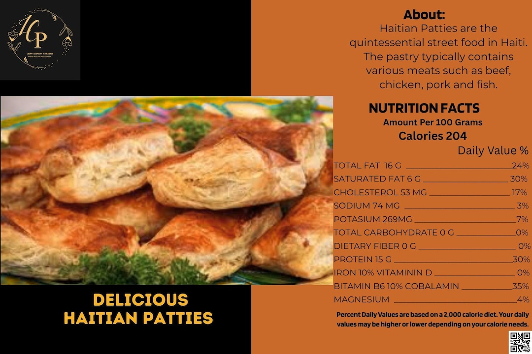 12 Gourmet Haitian Patties: Customizable Fillings - Etsy