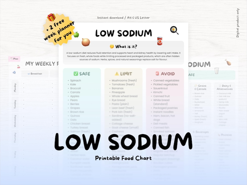 Low Sodium Food List: High Blood Pressure and Kidney Health Chart ...
