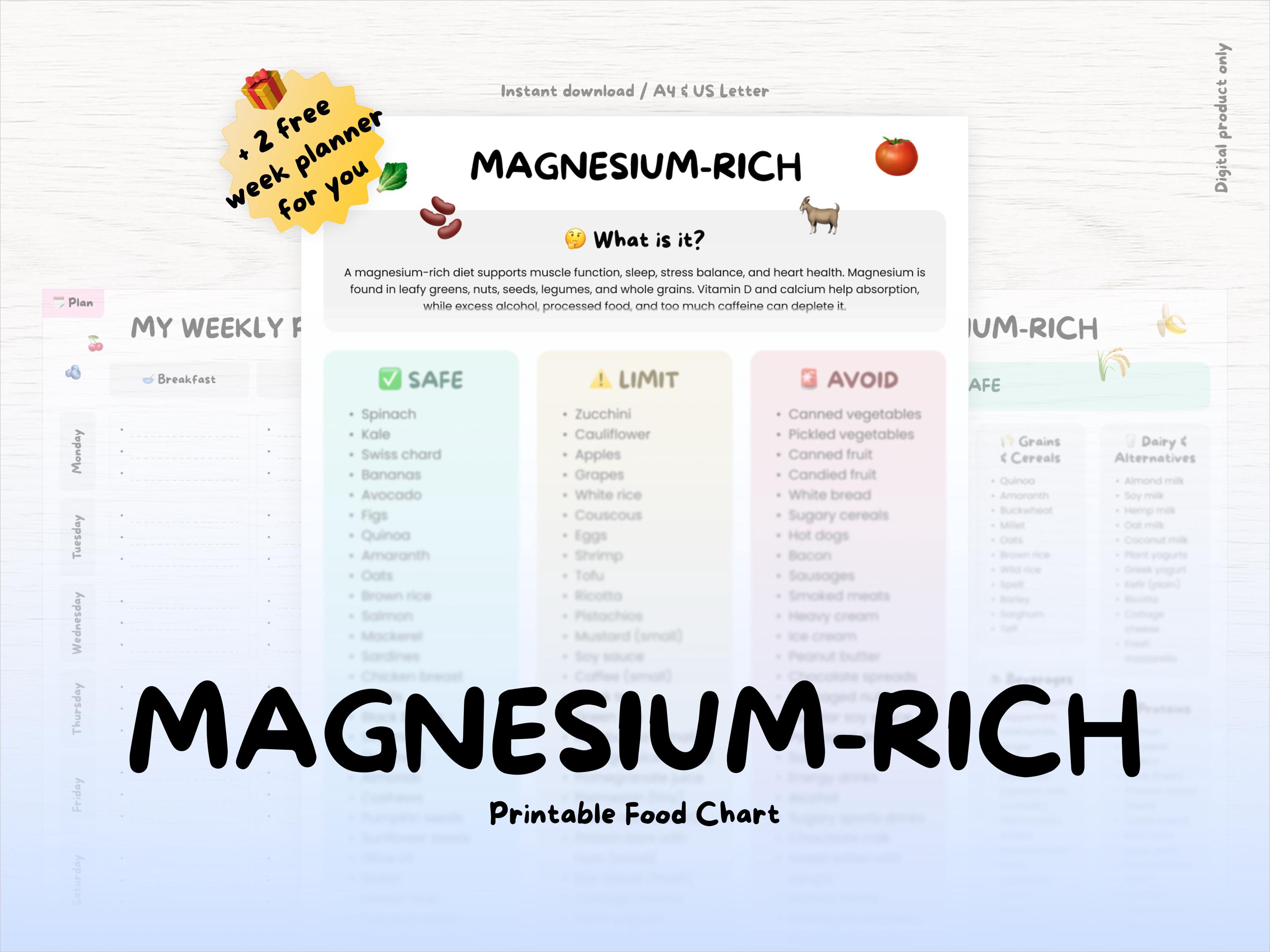 Magnesium Rich Food List: Deficiency Support Meal Planning & Energy ...