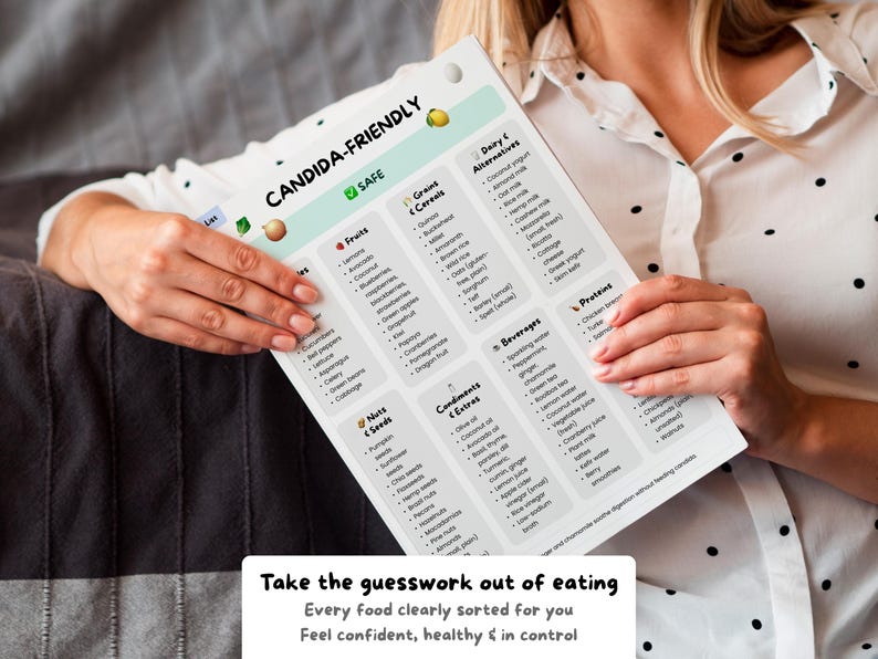Candida Food Printable List: Anti Candida Diet Chart, Yeast-free Meal ...