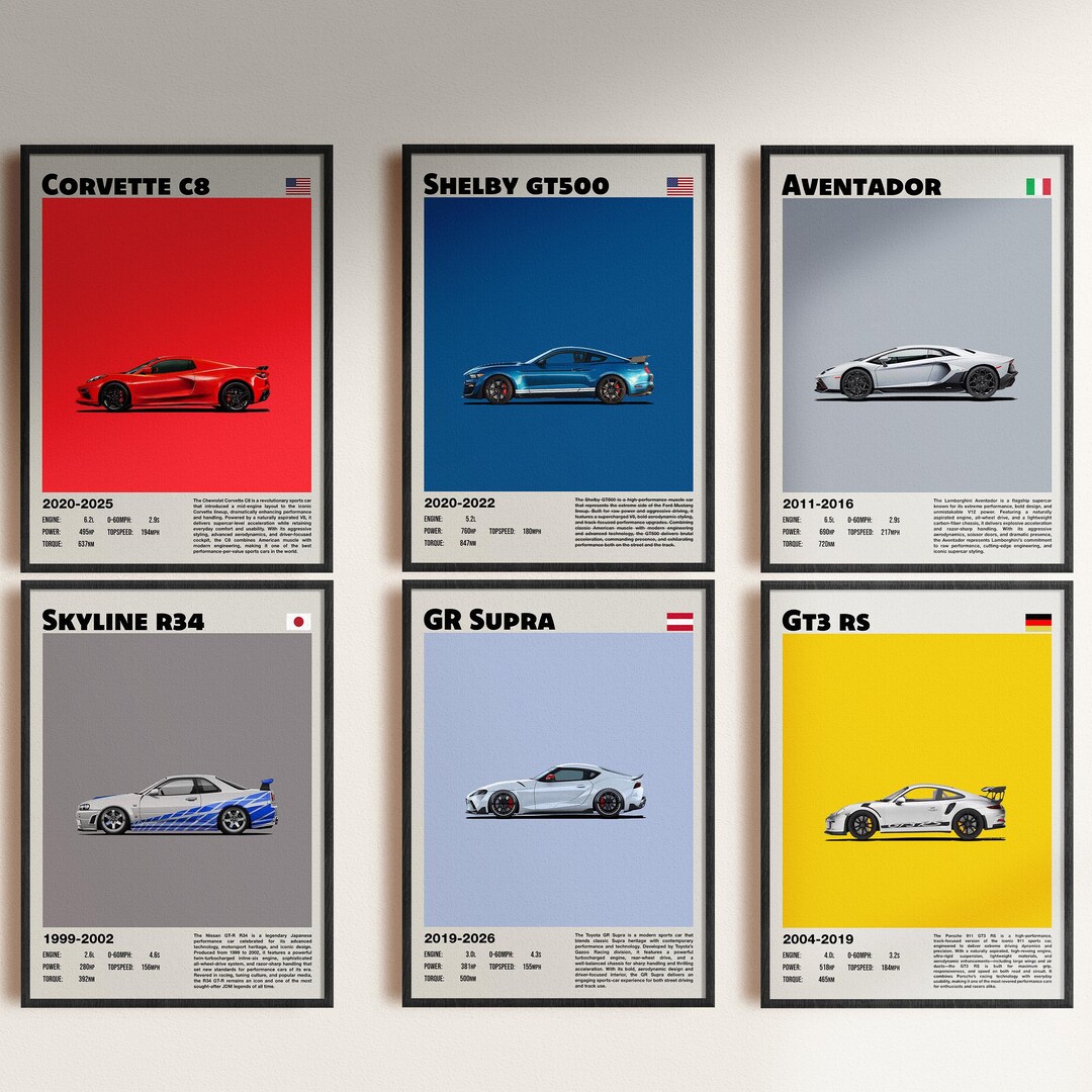 Car Poster Bundle, Sports Car Wall Art Set, Porsche, Toyota Supra ...