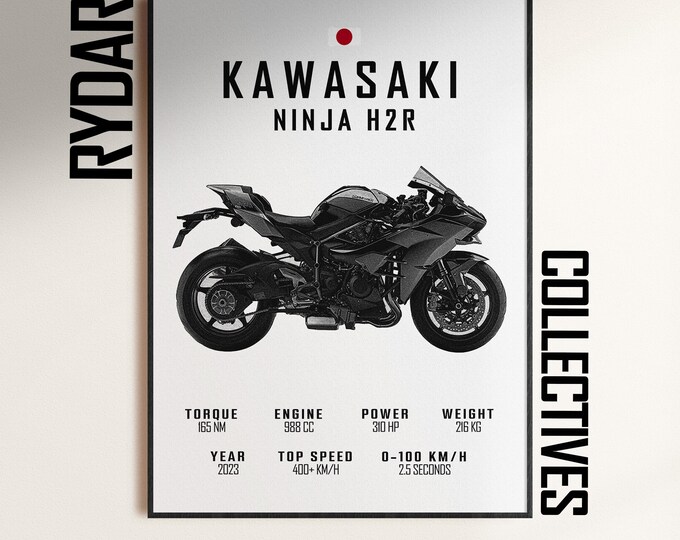 Kawasaki Ninja H2R | 2023 | Personalized Motorcycle Poster | Gift for ...