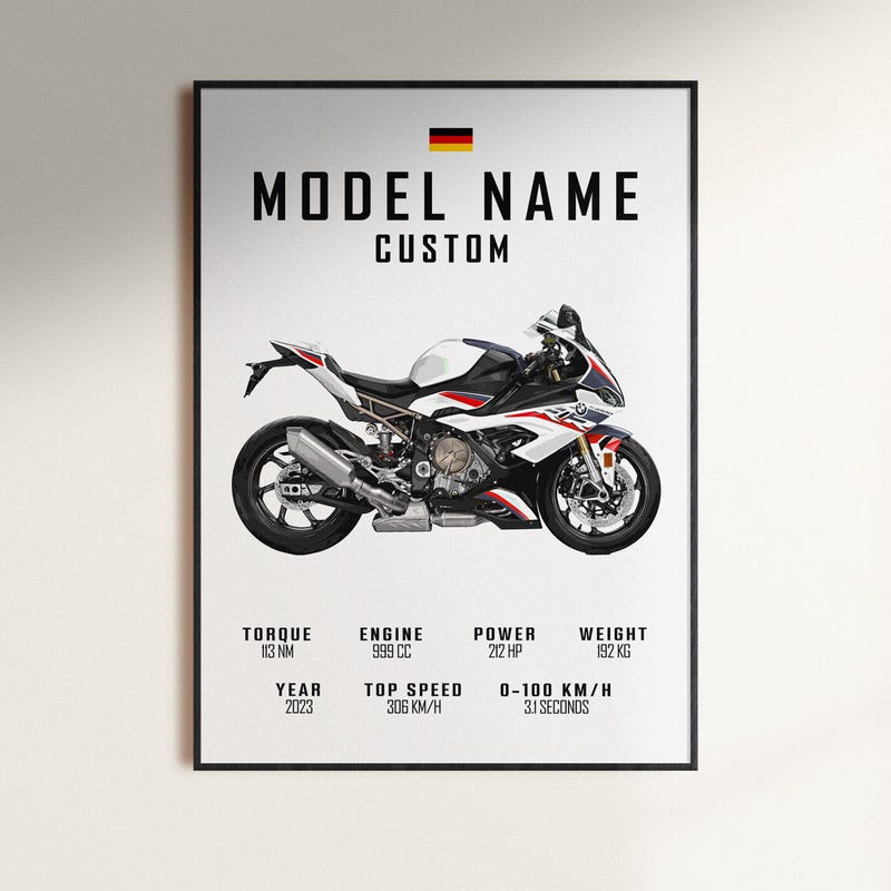 Custom Vintage Artwork - Etsy