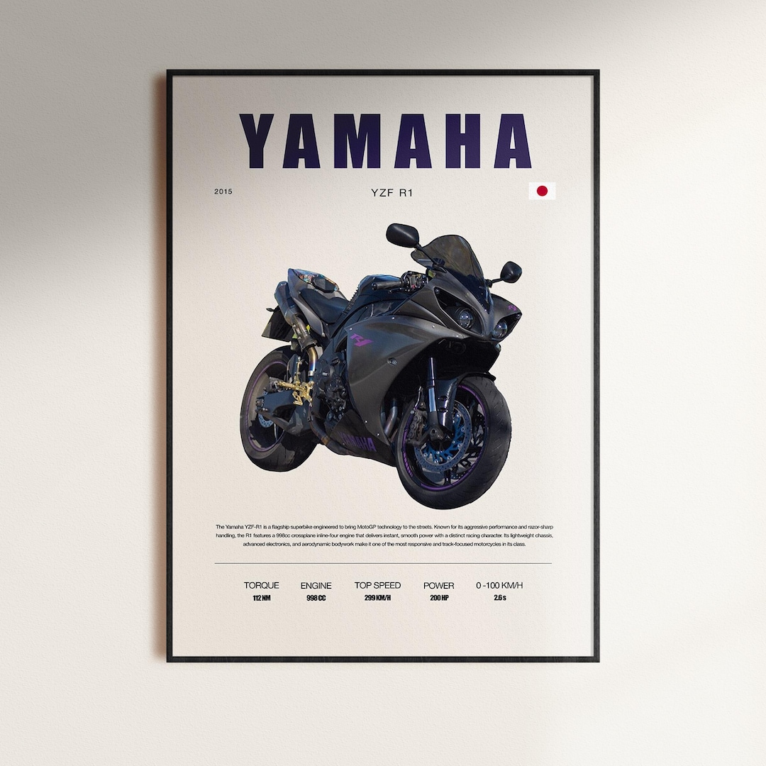 Yamaha YZF R1 Poster, Motorcycle Digital Download, Motorcycle Wall Art ...
