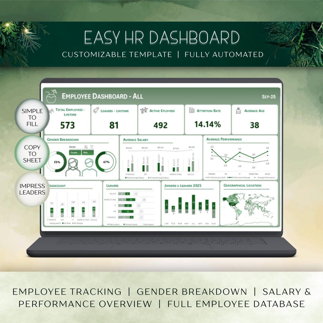 HR Employee Dashboard Template | All-in-one Automated & Customizable ...