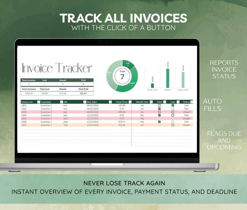 Smart Invoice Template & Tracker | Fully Automated Excel, Google Sheets ...