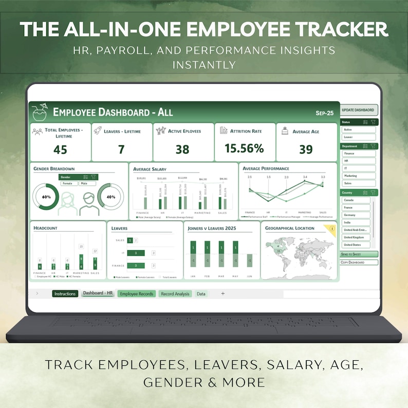 HR Employee Dashboard Template | All-in-one Automated & Customizable ...