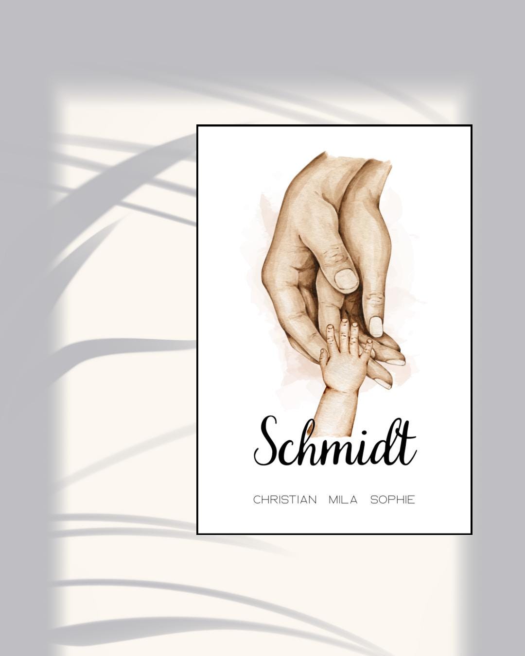 Family Poster With Hands, Personalized Family Picture, Names of Parents ...