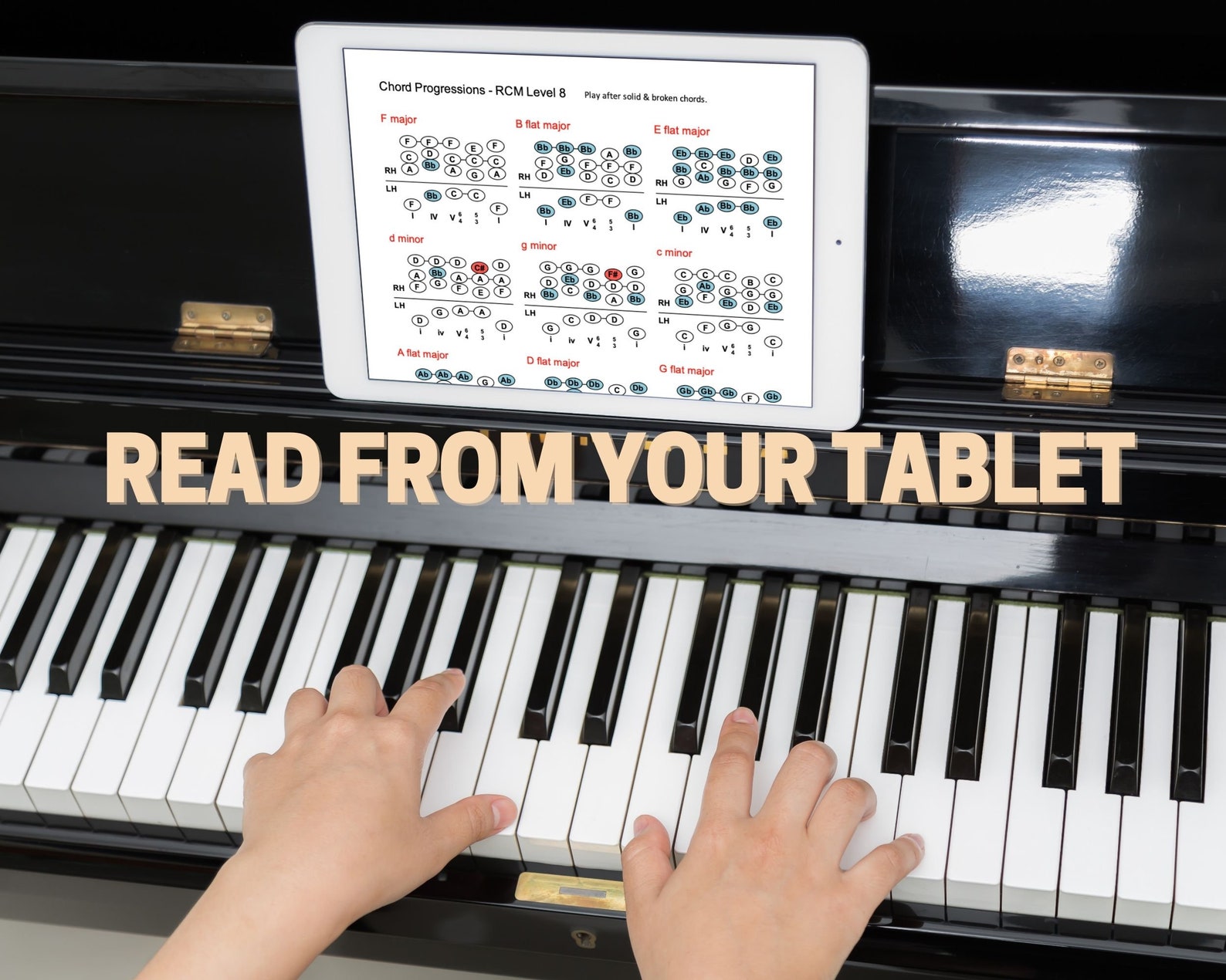 Chord Progressions for Piano Students, RCM Cadences, Printable Music ...