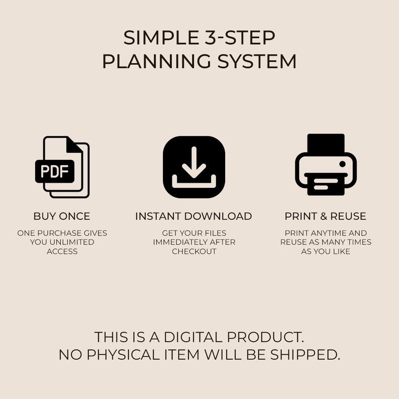 Minimalist To-do List Printable | Daily Task Planner (a4/a5/letter/6x9 ...
