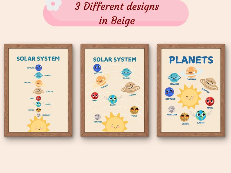 Solar System Planets Poster, Educational Kids Room Decor (digital ...
